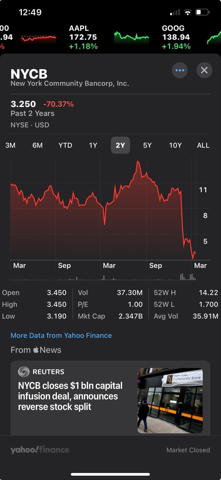 New York Community Bancorp – Is the $1B Capital Injection Enough ...